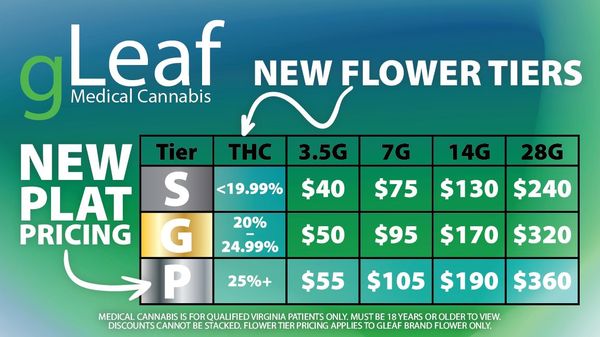 GLEAF SHORT PUMP - Updated October 2025 - 26 Reviews - 11190 W Broad St ...