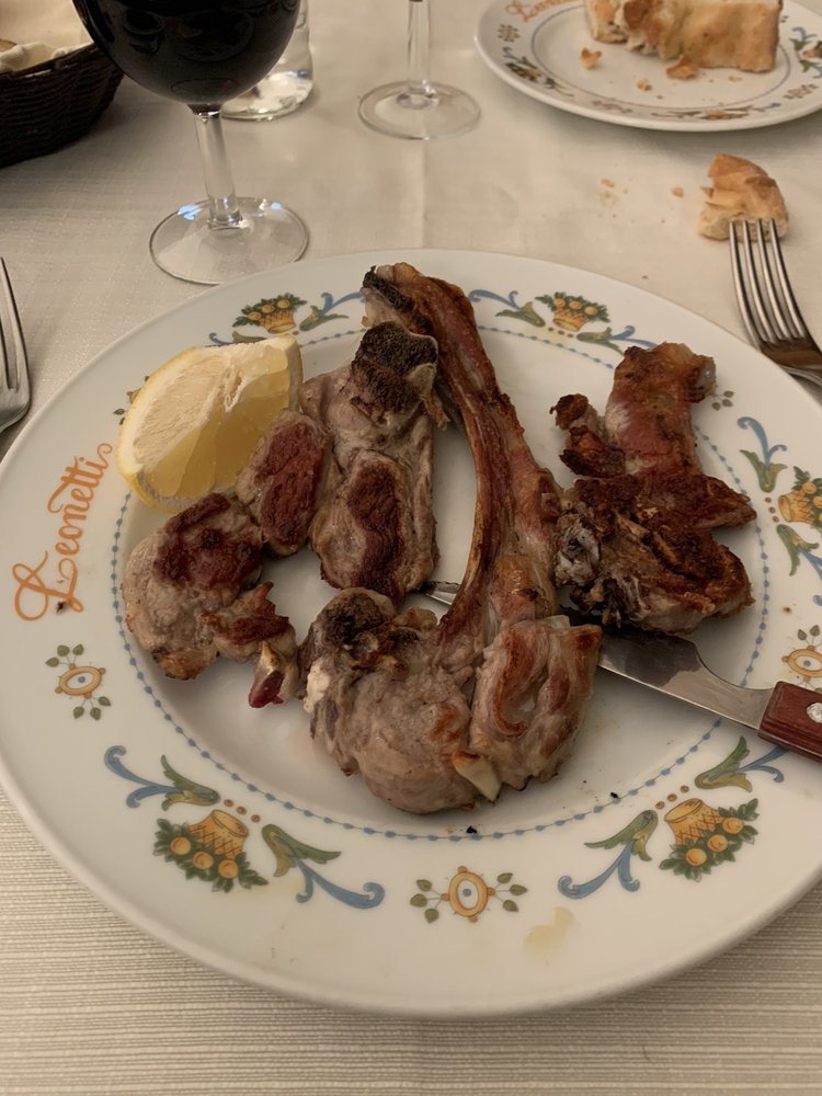 RISTORANTE LEONETTI - 23 Photos & 13 Reviews - Via Farini 56, Roma ...
