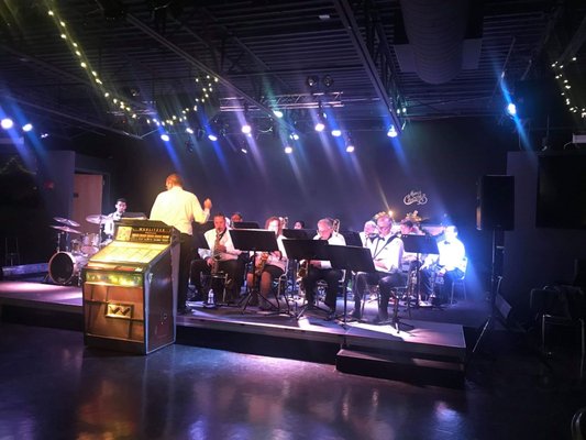 High Desert Jazz Band, Albuquerque, NM, Music Shows - MapQuest