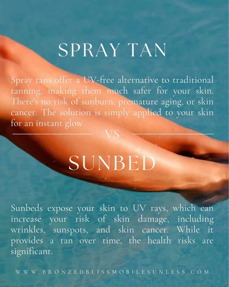 K2 BRONZE TANNING - Updated January 2026 - 15 NY-236, Clifton Park, New ...