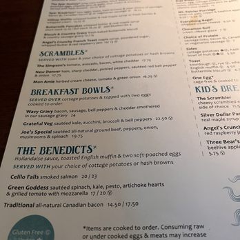 SPAR CAFÉ - Updated December 2024 - 405 Photos & 525 Reviews - 114 4th ...