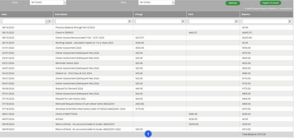 RTI/COMMUNITY MANAGEMENT ASSOCIATES, INC. “CMA” - Updated January 2026 ...