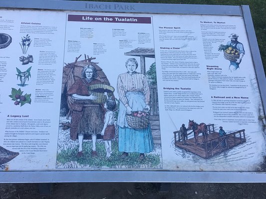 IBACH PARK - Updated December 2025 - 16 Photos - 10455 SW Ibach St ...