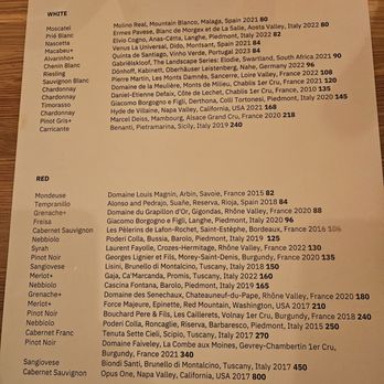 SEMMA - Updated December 2024 - 1880 Photos & 507 Reviews - 60 ...