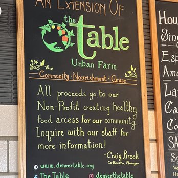 THE TABLE PUBLIC HOUSE - CLOSED - Updated July 2024 - 69 Photos & 53 ...