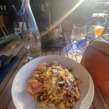 WATER’S TABLE - Updated May 2025 - 1163 Photos & 728 Reviews - 1053 ...