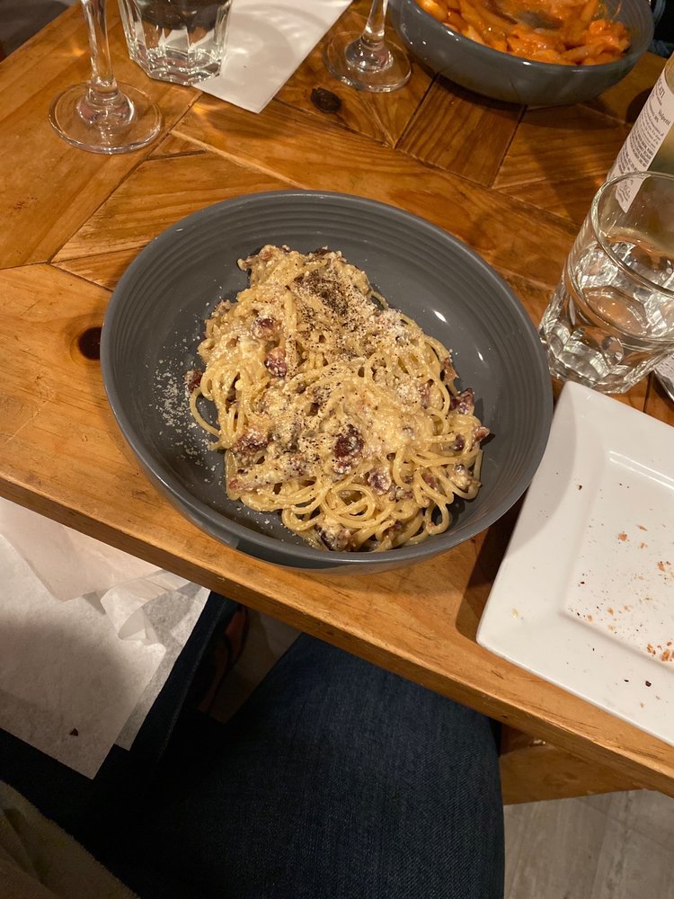 GRANO PASTA BAR - Updated April 2025 - 281 Photos & 333 Reviews - 1031 ...