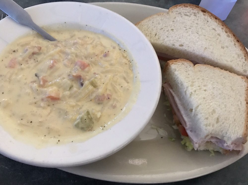 BULLSEYE’S SPORTS BAR & GRILLE - 14 Photos & 13 Reviews - 2017 W 2nd St ...