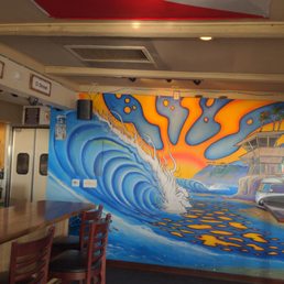 CARDIFF BEACH BAR AT TOWER 13 - Updated July 2025 - 465 Photos & 515 ...