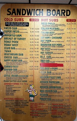 Fatzo S Sub Pizza Shop Updated March 2026 21 Photos 47 Reviews