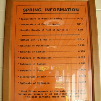 HARRISON PUBLIC POOL - Updated December 2025 - 23 Photos & 24 Reviews ...