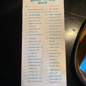 MAS TACO BAR - 683 Photos & 500 Reviews - 3535 Fair Oaks Blvd ...