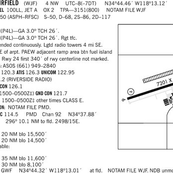 GENERAL WILLIAM J FOX AIRFIELD - Updated July 2025 - 27 Photos - 4725 ...