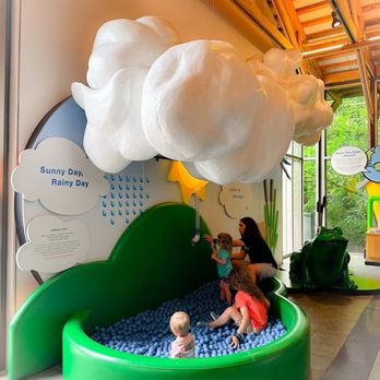 GWINNETT ENVIRONMENTAL & HERITAGE CENTER - Updated November 2025 - 172 ...