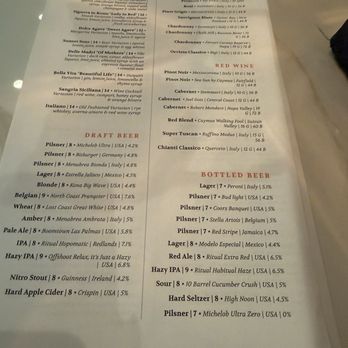 MADRI - Updated September 2025 - 72 Photos & 35 Reviews - 330 Orange St ...