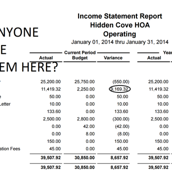 SBB COMMUNITY MANAGEMENT - Updated December 2025 - 17 Photos & 62 ...