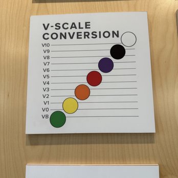 VITAL CLIMBING GYM - BROOKLYN - Updated September 2025 - 270 Photos ...