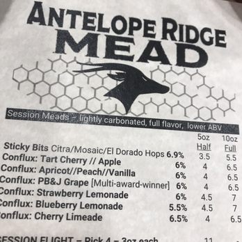 Antelope Ridge Mead - Trusted Since 2021 - Updated July 2025 - 12 ...