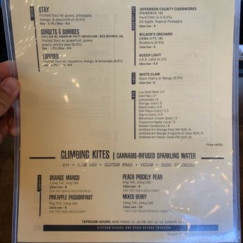 LUA BREWING - Updated October 2024 - 234 Photos & 121 Reviews - 1525 ...