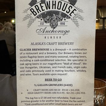 GLACIER BREWHOUSE - Updated January 2025 - 3179 Photos & 2904 Reviews ...