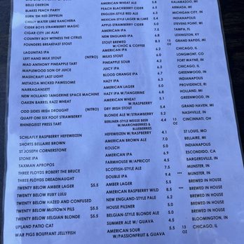 TWENTY TAP - Updated August 2025 - 596 Photos & 662 Reviews - 5406 N ...