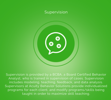 ACUITY BEHAVIOR SOLUTIONS - Updated October 2025 - 1820 W Orangewood Ave, Orange, California ...