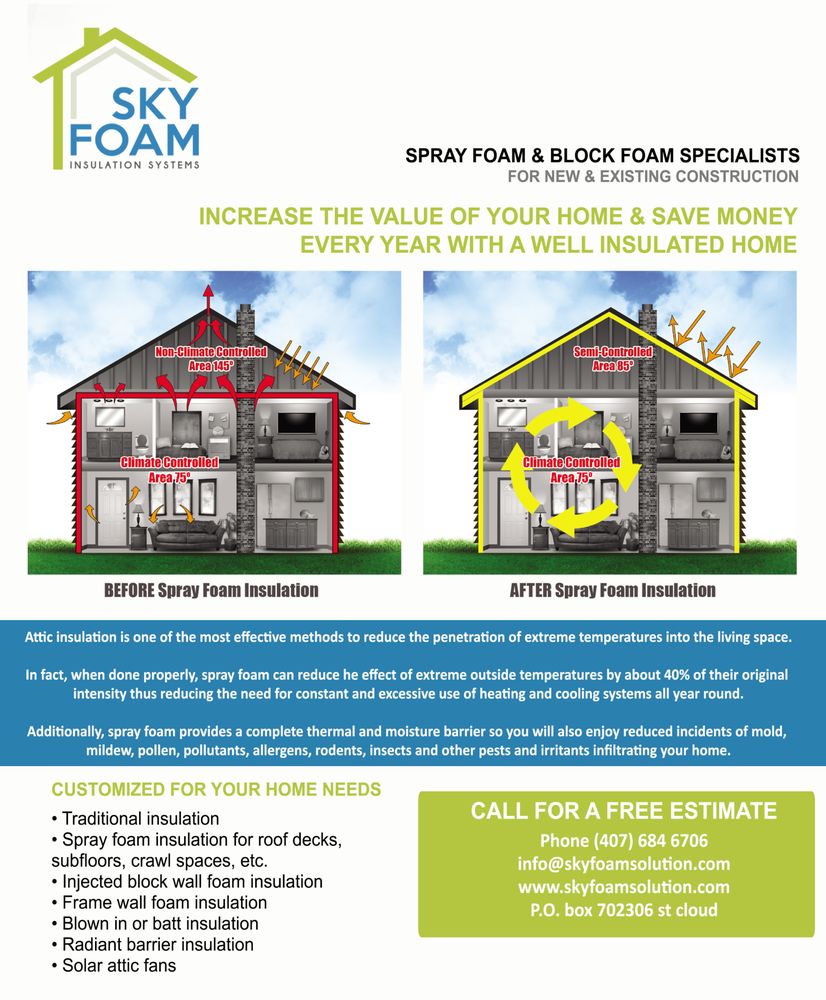 SKY FOAM INSULATION SYSTEMS - Updated September 2025 - 16 Photos ...
