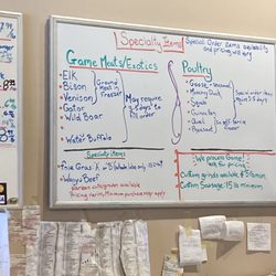 Best Butcher Shops Near Me - October 2025: Find Nearby Butcher Shops ...