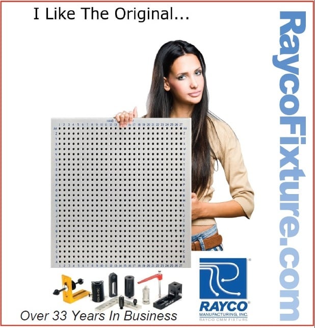 RAYCO MANUFACTURING INC - Updated December 2025 - 5520 Bridgewood Dr ...