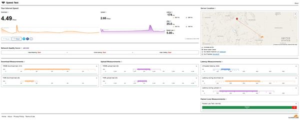 FYBERCOM - Updated December 2025 - 451 Photos & 25 Reviews - 3780 N ...