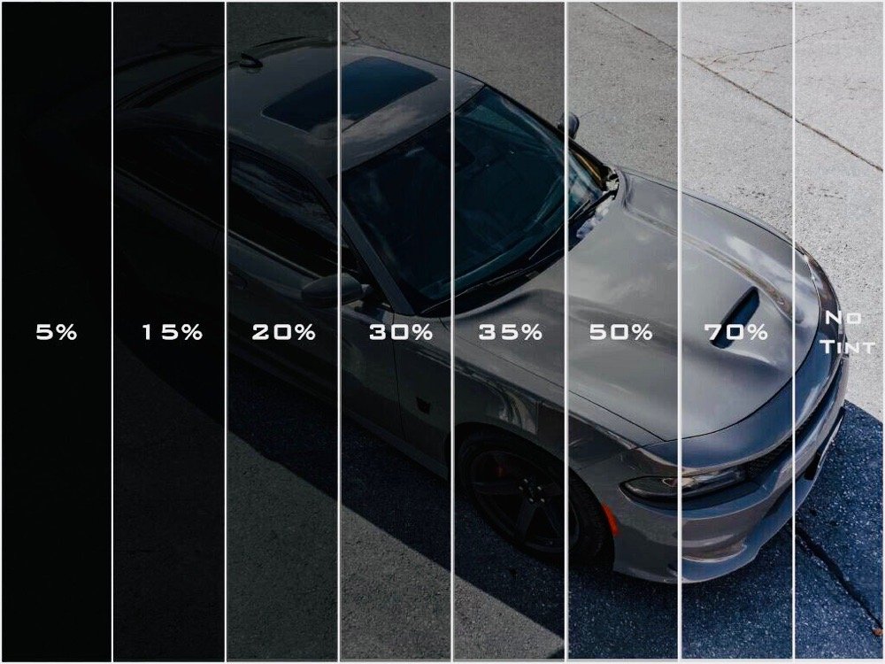 WINDOW TINTING EXPRESS - Updated September 2024 - Request a Quote ...