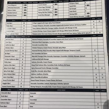 IZZIBAN SUSHI & BBQ - Updated September 2024 - 1048 Photos & 536 ...