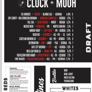 CLUCK -N- MOOH - 92 Photos & 116 Reviews - Burgers - 3894 Due W Rd ...