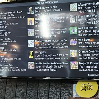 GREAT NOTION BREWING - GEORGETOWN - Updated January 2025 - 141 Photos ...