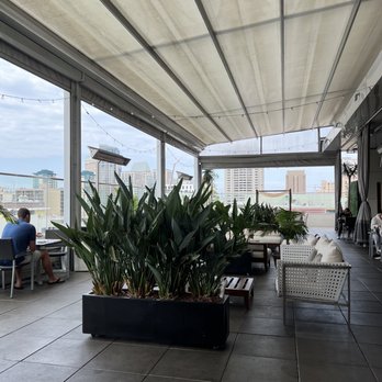 THE ROOFTOP BY STK - 615 Photos & 594 Reviews - 600 F St, San Diego ...