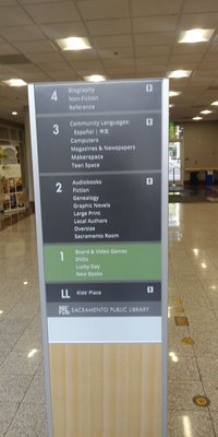 SACRAMENTO PUBLIC LIBRARY - CENTRAL - 100 Photos & 93 Reviews - 828 I ...