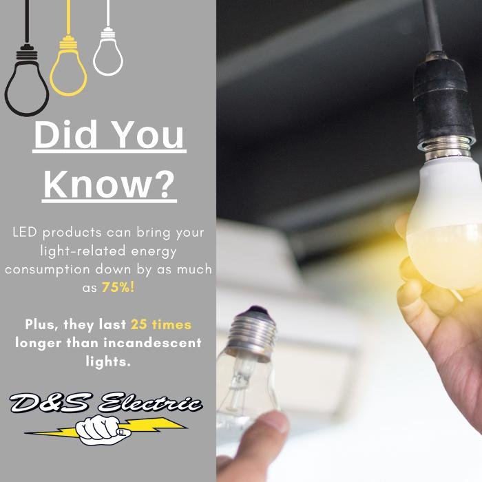 D&S Electric - Updated December 2025 - 26 Photos - 2081-B North ...