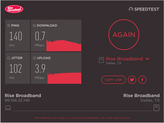 RISE BROADBAND - Updated November 2025 - 56 Photos & 615 Reviews - 61 ...