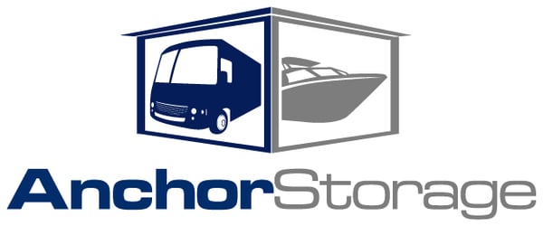 ANCHOR STORAGE - Updated August 2025 - 8470 Dixie Hwy, Florence ...