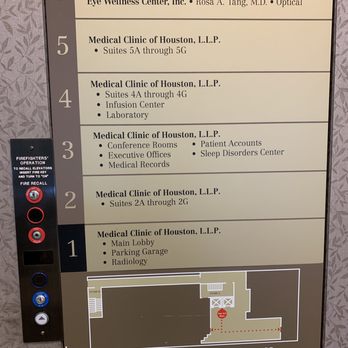 MEDICAL CLINIC OF HOUSTON | THE SUNSET CLINIC - Updated December 2025 ...