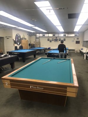 VELVET TOUCH BILLIARDS - 40 Photos & 54 Reviews - 1960 S King St ...