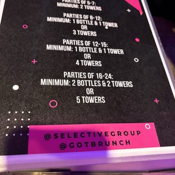 FORGET ME NOT - Updated September 2025 - 230 Photos & 196 Reviews ...