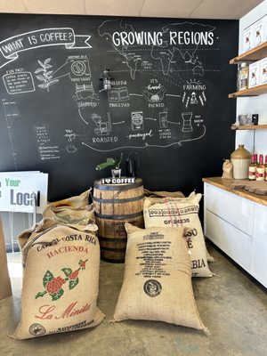 FOSTERHOBBS COFFEE - Updated December 2025 - 40 Photos & 22 Reviews ...