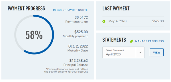GM Financial - Updated June 2026 - 45 Photos & 259 Reviews - 801 Cherry ...