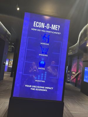 THE ECONOMY MUSEUM - Updated October 2025 - 48 Photos & 11 Reviews - 1 ...