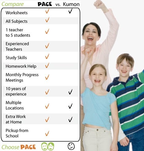 PACE LEARNING CENTER - Updated December 2025 - 100 Skyline Plz, Daly ...