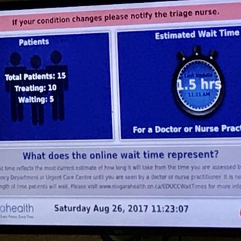 WELLAND COUNTY GENERAL HOSPITAL - Updated August 2025 - 11 Reviews - 65 ...