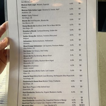 DRAFT REPUBLIC SAN MARCOS - Updated September 2024 - 520 Photos & 519 ...