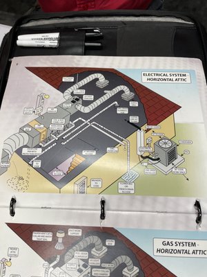 ARS / RESCUE ROOTER - Updated May 2025 - 124 Photos & 653 Reviews ...