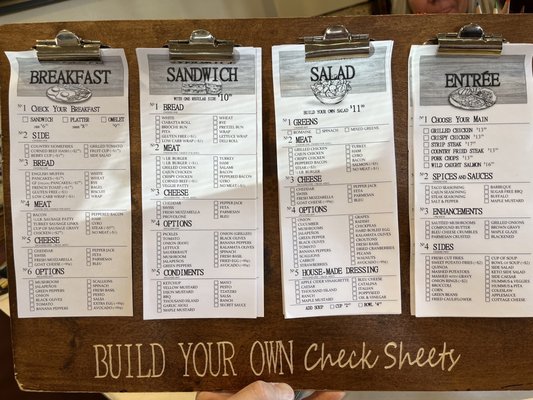 CHECK PLEASE CAFE - Updated July 2024 - 96 Photos & 93 Reviews - 597 ...